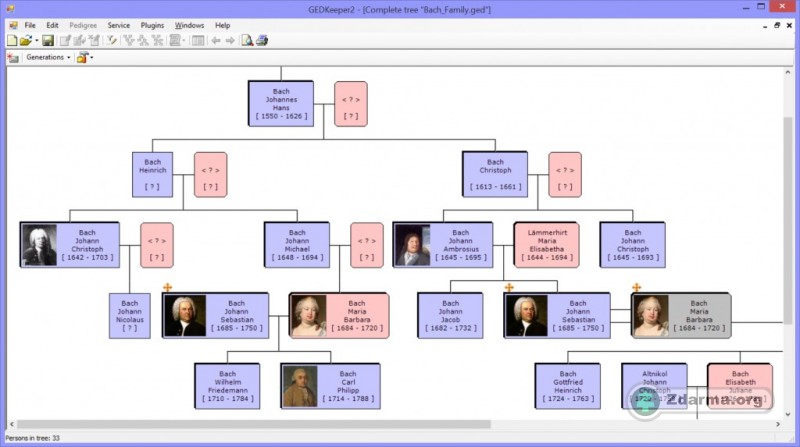 GEDKeeper - vytvoření rodokmenu s geografickými údaji | Zdarma.org